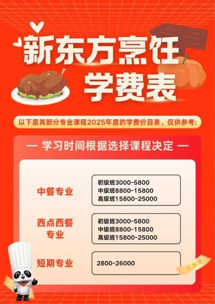 新东方烹饪学校分数线是多少_怎么报名-第2张图片-山城妙识 新东方烹饪学校分数线是多少_怎么报名-第2张图片-山城妙识