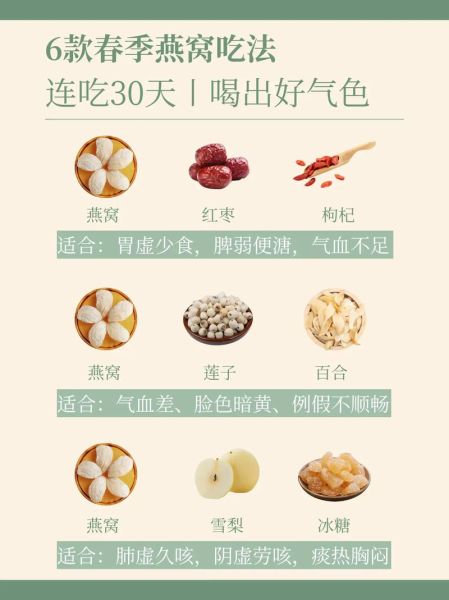 燕窝食谱100例_燕窝怎么吃最有营养-第2张图片-山城妙识 燕窝食谱100例_燕窝怎么吃最有营养-第2张图片-山城妙识