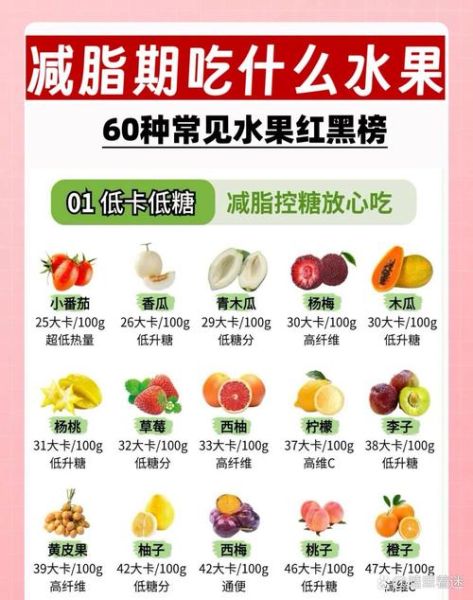 苹果减肥法能瘦15斤吗_一周吃苹果减肥具体怎么做-第1张图片-山城妙识