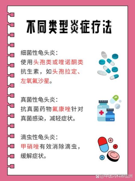 红霉素软膏可以涂龟头炎吗_龟头炎用红霉素软膏多久见效-第2张图片-山城妙识