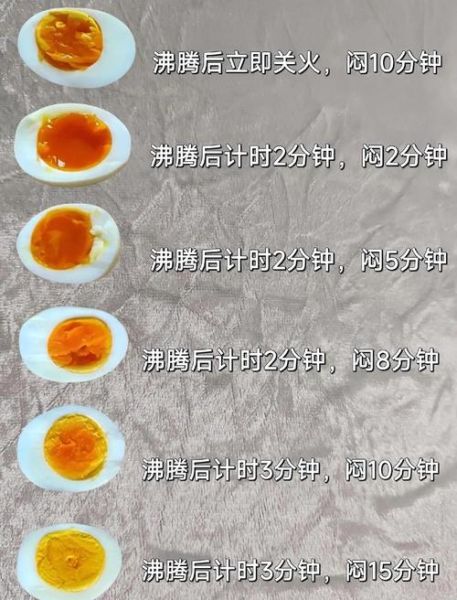 煮鸡蛋需要几分钟_怎么判断熟度-第1张图片-山城妙识