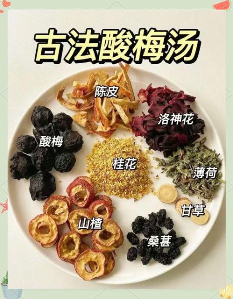 自制酸梅汤配方窍门_酸梅汤怎么做不苦-第1张图片-山城妙识 自制酸梅汤配方窍门_酸梅汤怎么做不苦-第1张图片-山城妙识