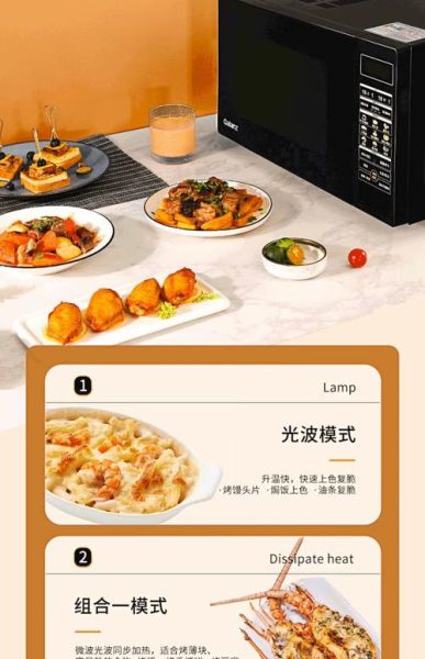 格兰仕微波炉食谱视频_微波炉能做哪些菜-第3张图片-山城妙识 格兰仕微波炉食谱视频_微波炉能做哪些菜-第3张图片-山城妙识