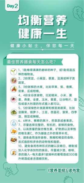 合理饮食的重要性_如何保持营养均衡-第1张图片-山城妙识 合理饮食的重要性_如何保持营养均衡-第1张图片-山城妙识