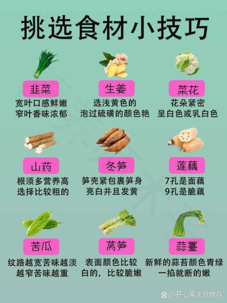 常见蔬菜分类有哪些_如何按营养选蔬菜-第3张图片-山城妙识 常见蔬菜分类有哪些_如何按营养选蔬菜-第3张图片-山城妙识