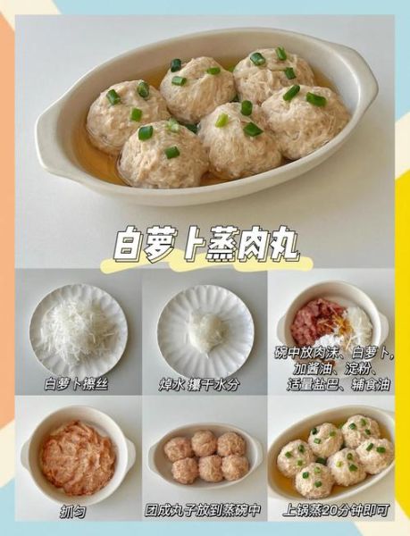 蒸猪肉丸子怎么做_蒸猪肉丸子不柴的秘诀-第2张图片-山城妙识 蒸猪肉丸子怎么做_蒸猪肉丸子不柴的秘诀-第2张图片-山城妙识