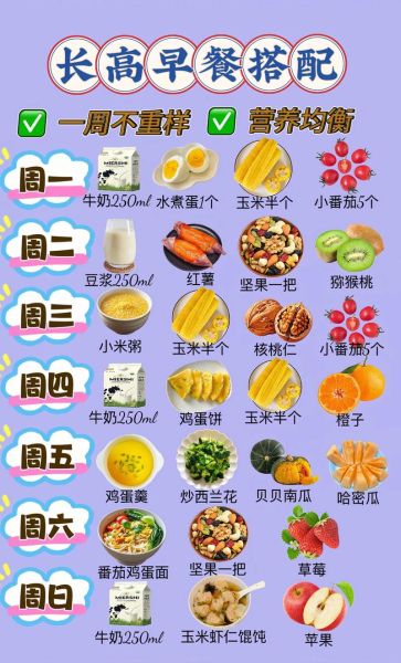 幼儿园早餐食谱大全_孩子早餐吃什么有营养-第3张图片-山城妙识 幼儿园早餐食谱大全_孩子早餐吃什么有营养-第3张图片-山城妙识