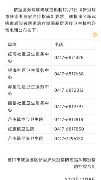 鲅鱼圈新冠疫情最新消息_今天新增多少例-第2张图片-山城妙识