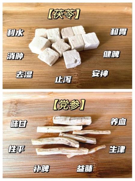 四君子汤配方量多少_四君子汤用量克数-第2张图片-山城妙识 四君子汤配方量多少_四君子汤用量克数-第2张图片-山城妙识