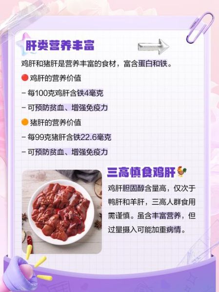 鸡肝和猪肝营养一样吗_哪个更好-第1张图片-山城妙识