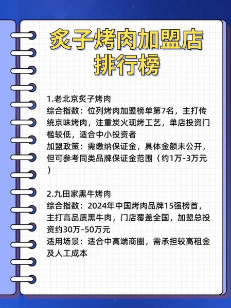 烤肉店加盟连锁排名_哪个品牌最靠谱-第1张图片-山城妙识 烤肉店加盟连锁排名_哪个品牌最靠谱-第1张图片-山城妙识