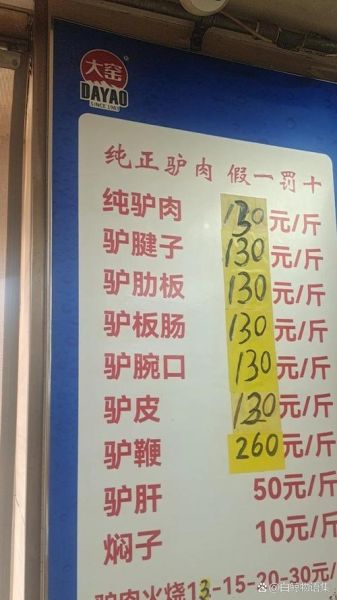 驴肉多少钱一斤2021_驴肉价格走势-第1张图片-山城妙识 驴肉多少钱一斤2021_驴肉价格走势-第1张图片-山城妙识