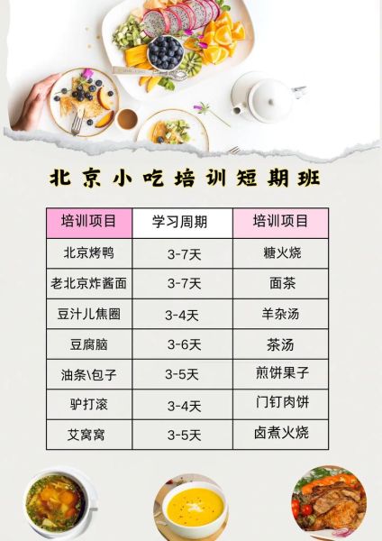 餐饮培训多少钱_餐饮培训哪家好-第1张图片-山城妙识 餐饮培训多少钱_餐饮培训哪家好-第1张图片-山城妙识