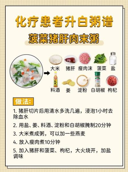 化疗21天食谱吃什么_化疗期间饮食禁忌-第2张图片-山城妙识 化疗21天食谱吃什么_化疗期间饮食禁忌-第2张图片-山城妙识