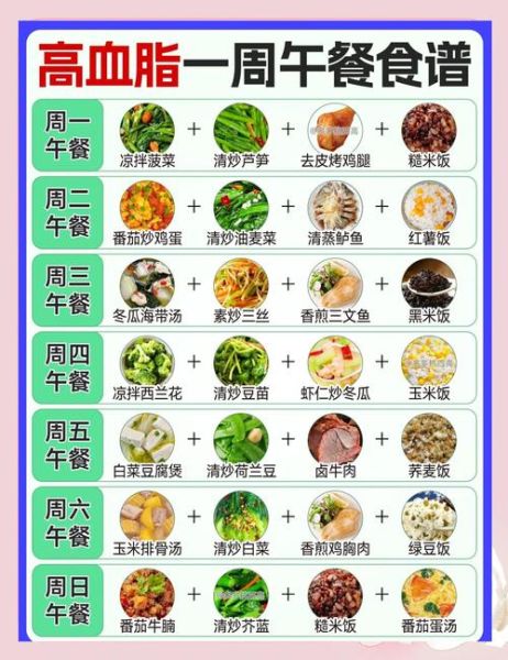 降血脂的食物有哪些_吃什么降血脂最快-第1张图片-山城妙识