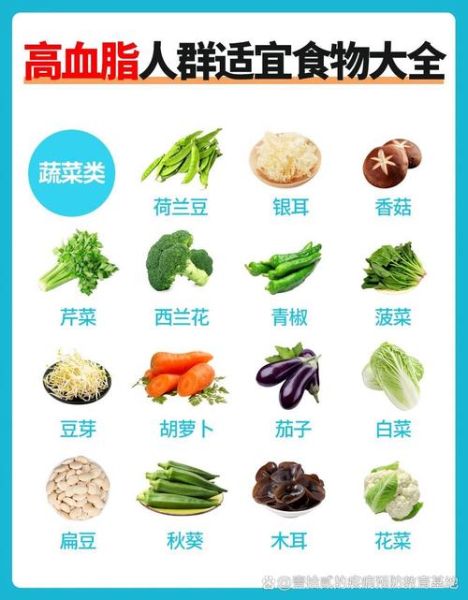 降血脂的食物有哪些_吃什么降血脂最快-第2张图片-山城妙识