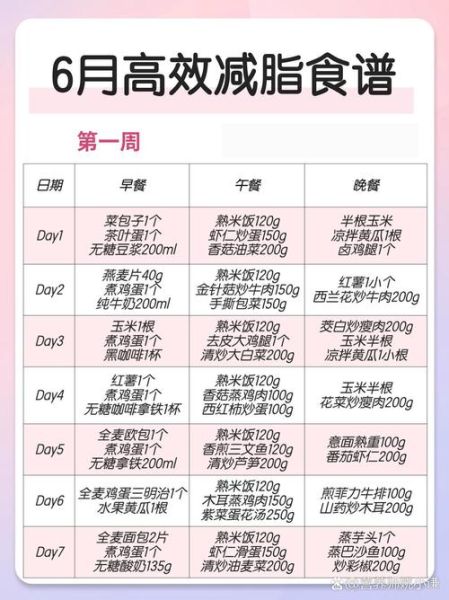 营养丰富的菜谱怎么做_家常高蛋白低碳水餐-第3张图片-山城妙识 营养丰富的菜谱怎么做_家常高蛋白低碳水餐-第3张图片-山城妙识