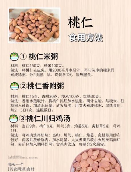 桃仁的功效与作用_桃仁的正确吃法-第1张图片-山城妙识 桃仁的功效与作用_桃仁的正确吃法-第1张图片-山城妙识