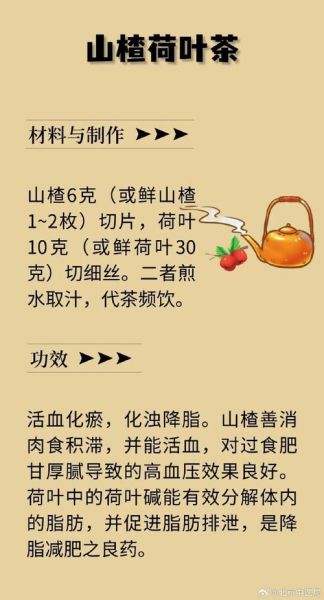 高血压偏方大全_高血压吃什么降压快-第1张图片-山城妙识 高血压偏方大全_高血压吃什么降压快-第1张图片-山城妙识