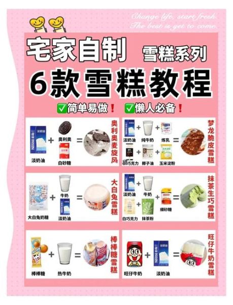 雪糕怎么做才好吃_雪糕怎么做好吃又简单-第3张图片-山城妙识 雪糕怎么做才好吃_雪糕怎么做好吃又简单-第3张图片-山城妙识