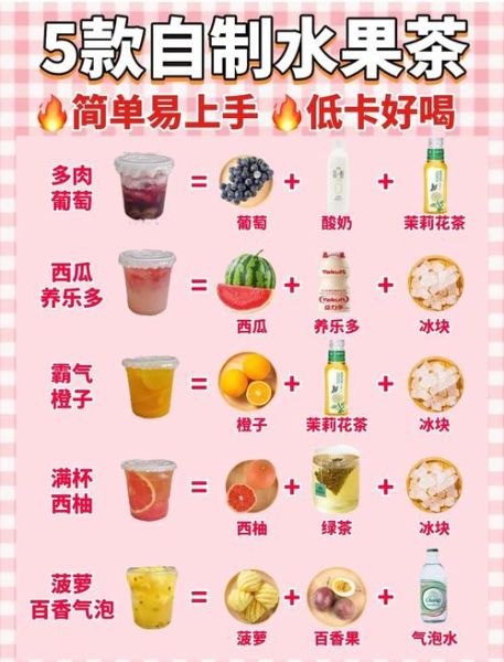 水果茶搭配大全及功效_水果茶怎么搭配最养生-第3张图片-山城妙识 水果茶搭配大全及功效_水果茶怎么搭配最养生-第3张图片-山城妙识