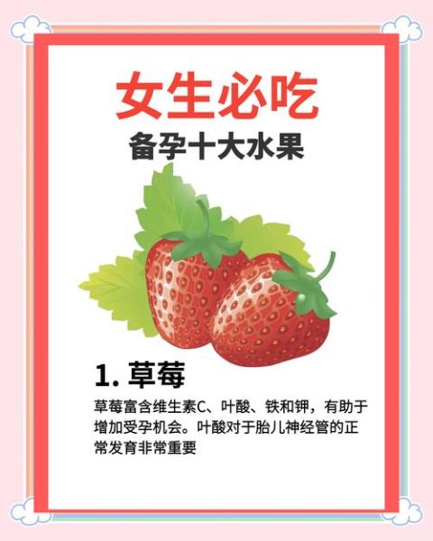 酸性水果能生女孩吗_备孕吃哪些水果-第1张图片-山城妙识 酸性水果能生女孩吗_备孕吃哪些水果-第1张图片-山城妙识