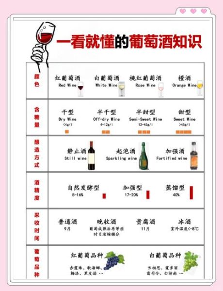 葡萄酒怎么选_葡萄酒入门知识-第1张图片-山城妙识 葡萄酒怎么选_葡萄酒入门知识-第1张图片-山城妙识