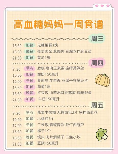 血糖高孕妇食谱大全_血糖高孕妇一日三餐怎么做-第1张图片-山城妙识