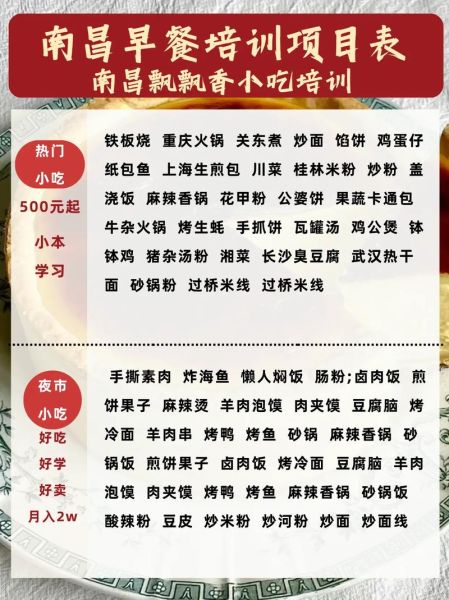 小吃培训速成班早餐_学早餐技术多久能开店-第3张图片-山城妙识 小吃培训速成班早餐_学早餐技术多久能开店-第3张图片-山城妙识