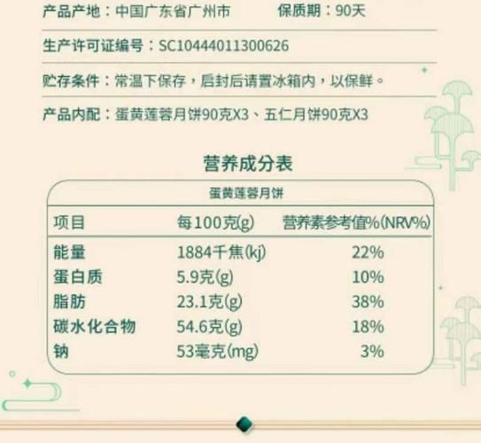 月饼配料表怎么看_哪些成分需要警惕-第2张图片-山城妙识 月饼配料表怎么看_哪些成分需要警惕-第2张图片-山城妙识