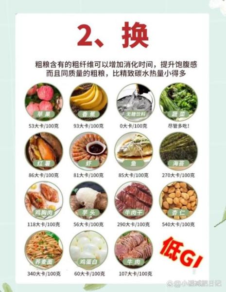 减肥最好的饮食搭配_如何科学减脂不反弹-第2张图片-山城妙识 减肥最好的饮食搭配_如何科学减脂不反弹-第2张图片-山城妙识