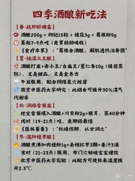 醪糟养胃还是伤胃_怎么吃才安全-第3张图片-山城妙识