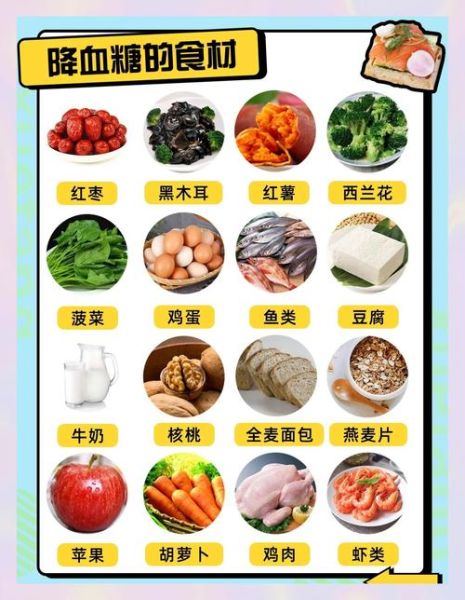 血糖高吃什么饭菜合适_高血糖一日三餐食谱-第1张图片-山城妙识 血糖高吃什么饭菜合适_高血糖一日三餐食谱-第1张图片-山城妙识