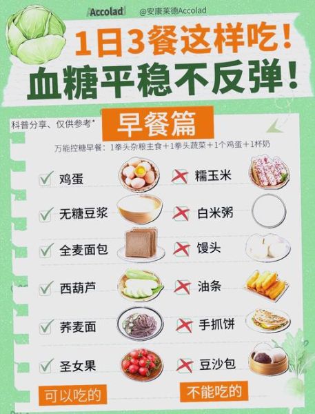 血糖高吃什么饭菜合适_高血糖一日三餐食谱-第2张图片-山城妙识 血糖高吃什么饭菜合适_高血糖一日三餐食谱-第2张图片-山城妙识