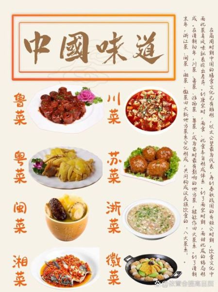 中国八大菜系有哪些_各自特点是什么-第3张图片-山城妙识