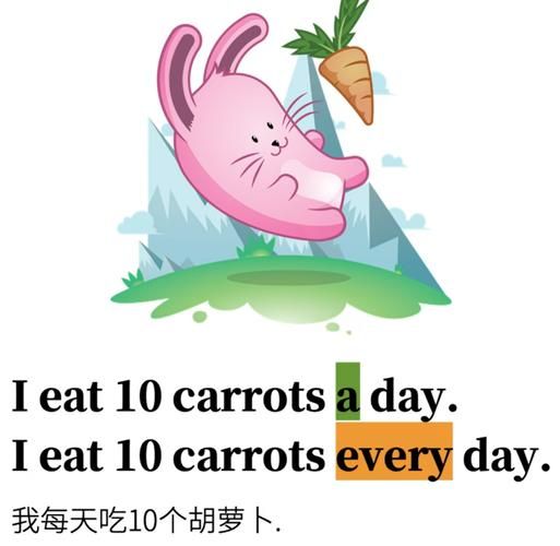 胡萝卜英语怎么说_胡萝卜英文发音-第3张图片-山城妙识