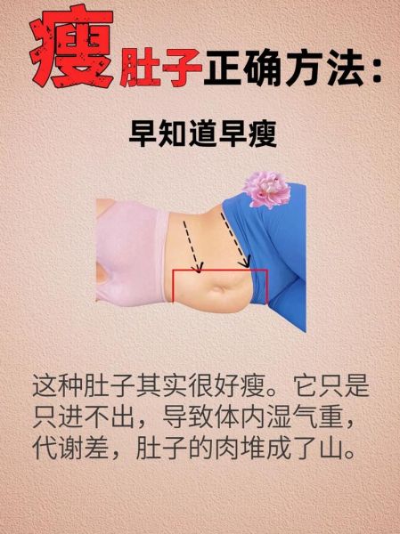 减肚子上的赘肉最快最有效的方法_如何快速瘦肚子-第3张图片-山城妙识 减肚子上的赘肉最快最有效的方法_如何快速瘦肚子-第3张图片-山城妙识