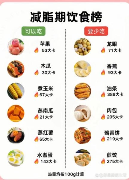 越吃越瘦的减肥食材有哪些_哪些食物低卡又饱腹-第2张图片-山城妙识