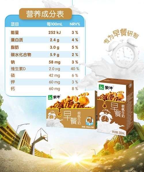 蒙牛早餐奶有营养吗_适合学生长期喝吗-第1张图片-山城妙识 蒙牛早餐奶有营养吗_适合学生长期喝吗-第1张图片-山城妙识