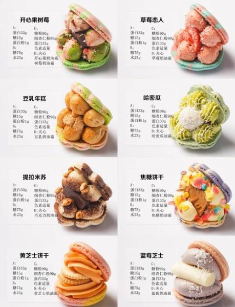 马卡龙怎么做简单又好吃_新手零失败配方-第1张图片-山城妙识