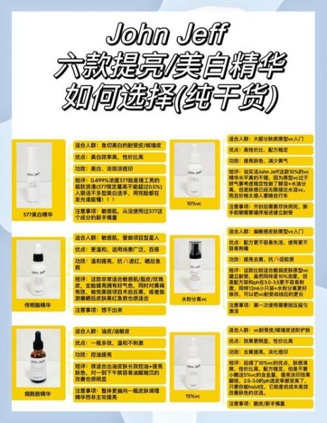 美白产品哪个好_如何快速美白-第1张图片-山城妙识 美白产品哪个好_如何快速美白-第1张图片-山城妙识