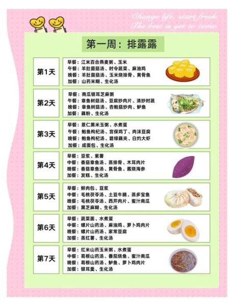 顺产月子餐30天食谱及做法_产后第一周吃什么恢复快-第3张图片-山城妙识