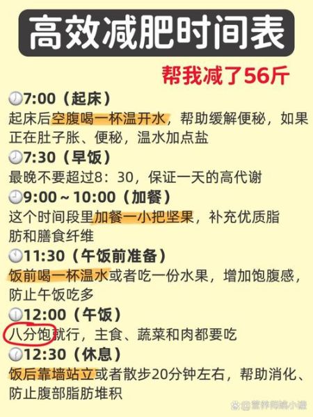 减肥三餐最佳时间表_什么时候吃最瘦-第2张图片-山城妙识