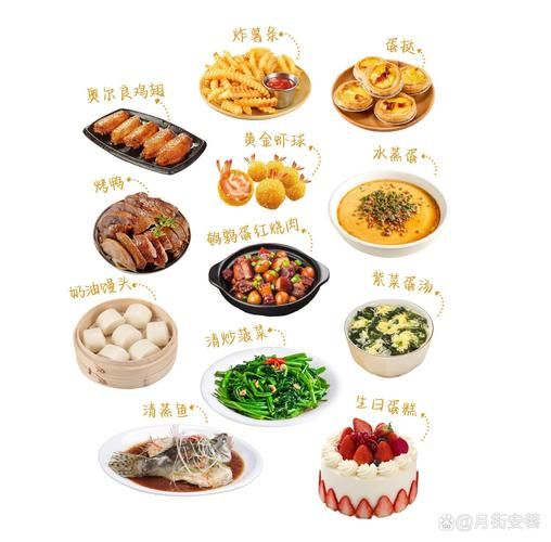 儿童生日宴菜谱12个菜_怎么搭配才健康-第1张图片-山城妙识 儿童生日宴菜谱12个菜_怎么搭配才健康-第1张图片-山城妙识