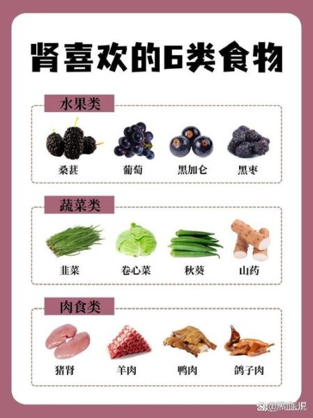 补肾吃什么菜谱大全_肾虚吃什么食物最好-第3张图片-山城妙识 补肾吃什么菜谱大全_肾虚吃什么食物最好-第3张图片-山城妙识