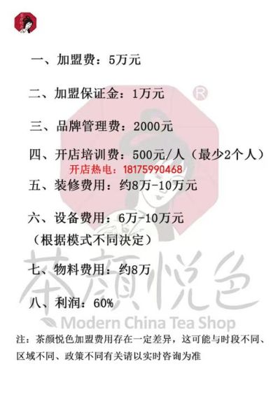 1万可以加盟什么店_1万以内加盟项目推荐-第1张图片-山城妙识