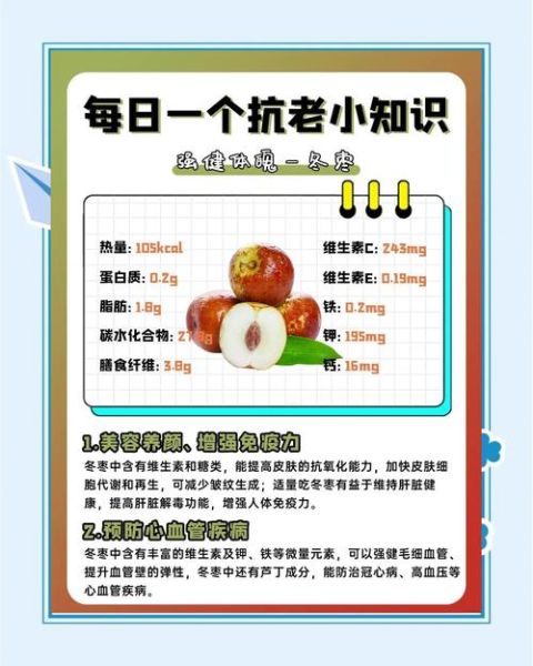 生吃冬枣的功效与作用_生吃冬枣会上火吗-第1张图片-山城妙识