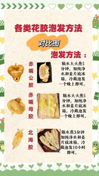 花胶甜品怎么做_花胶甜品需要泡发多久-第1张图片-山城妙识 花胶甜品怎么做_花胶甜品需要泡发多久-第1张图片-山城妙识