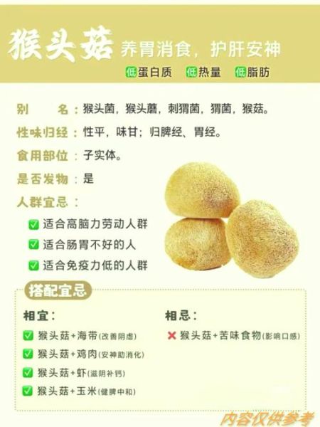 猴头菇煲汤怎么做_猴头菇煲汤需要焯水吗-第2张图片-山城妙识 猴头菇煲汤怎么做_猴头菇煲汤需要焯水吗-第2张图片-山城妙识