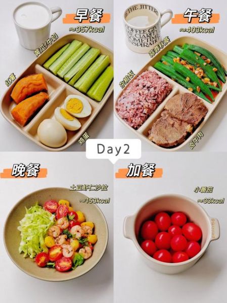 酸奶减肥法_一周瘦几斤-第3张图片-山城妙识 酸奶减肥法_一周瘦几斤-第3张图片-山城妙识